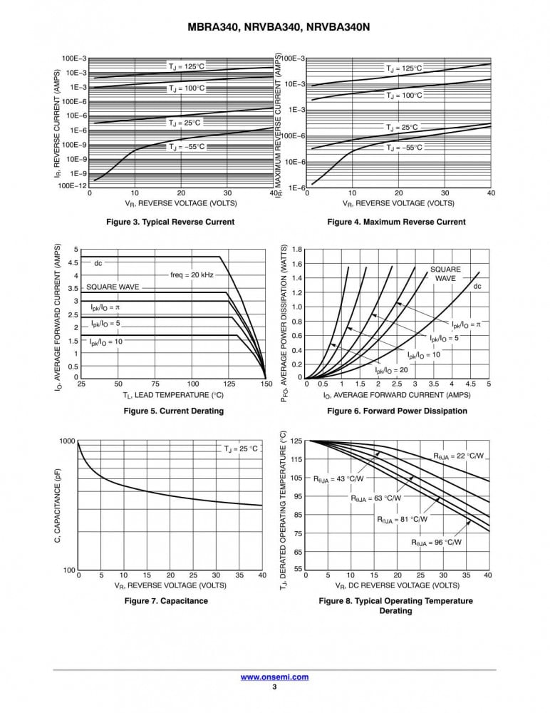 NRVBA340NT3G datasheet page 3