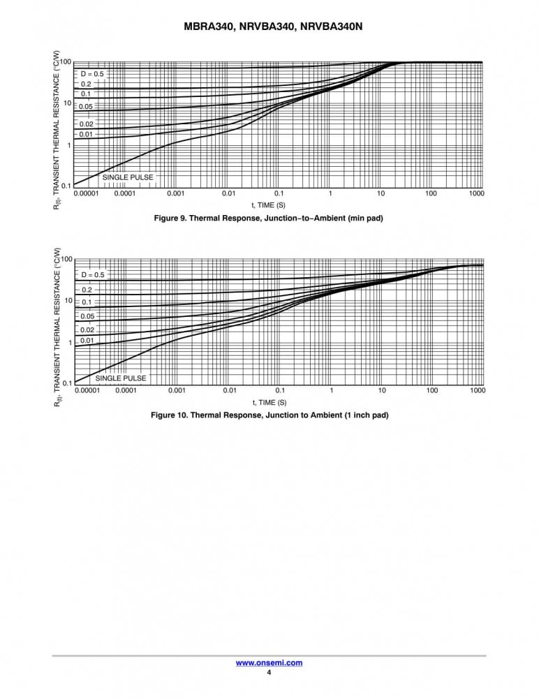 NRVBA340NT3G datasheet page 4