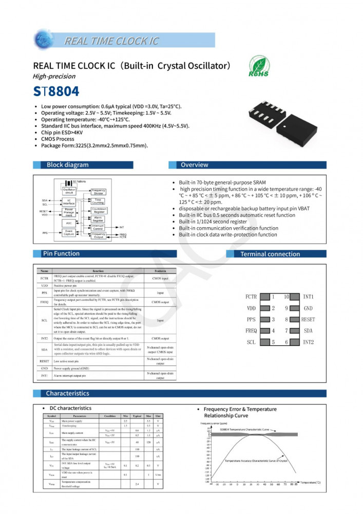 ST8804 real-time clock IC product document image