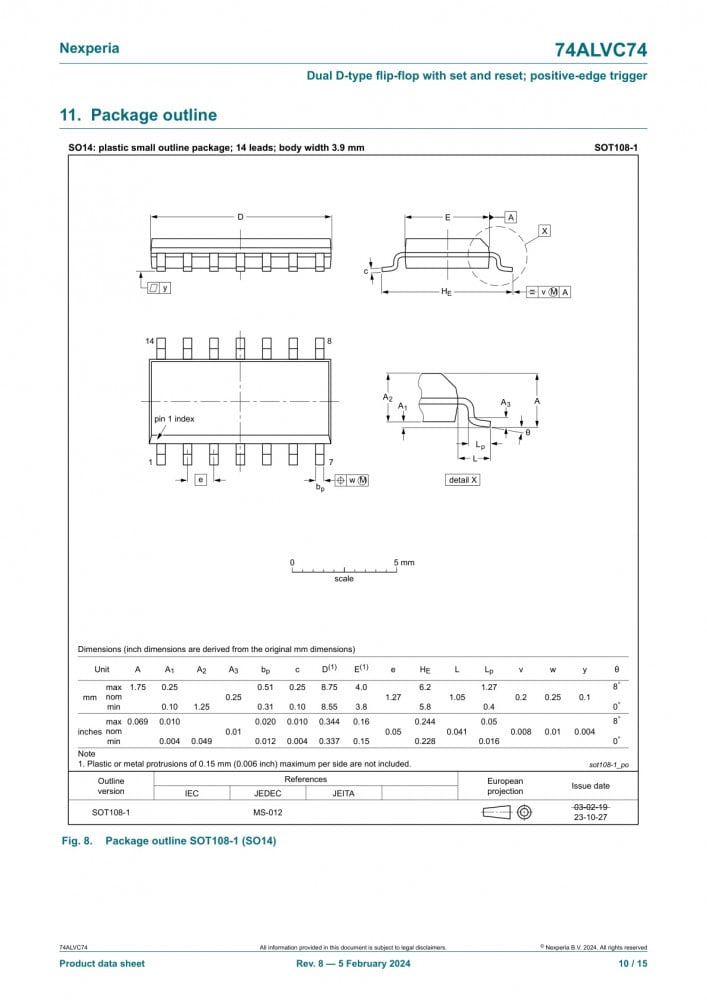 74ALVC74 datasheet page 10