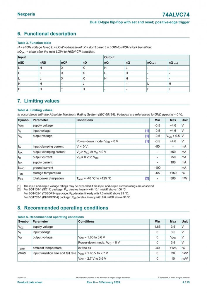 74ALVC74 datasheet page 4