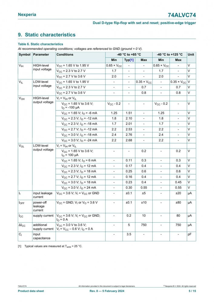 74ALVC74 datasheet page 5