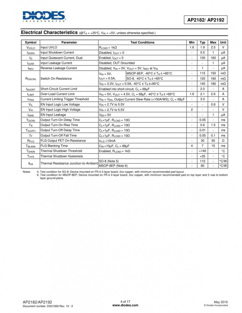AP2192 datasheet page 4