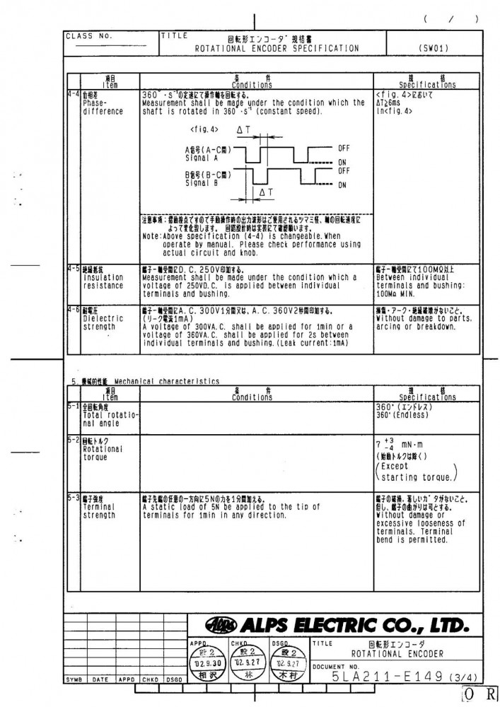 EC11E153442W specification page 3