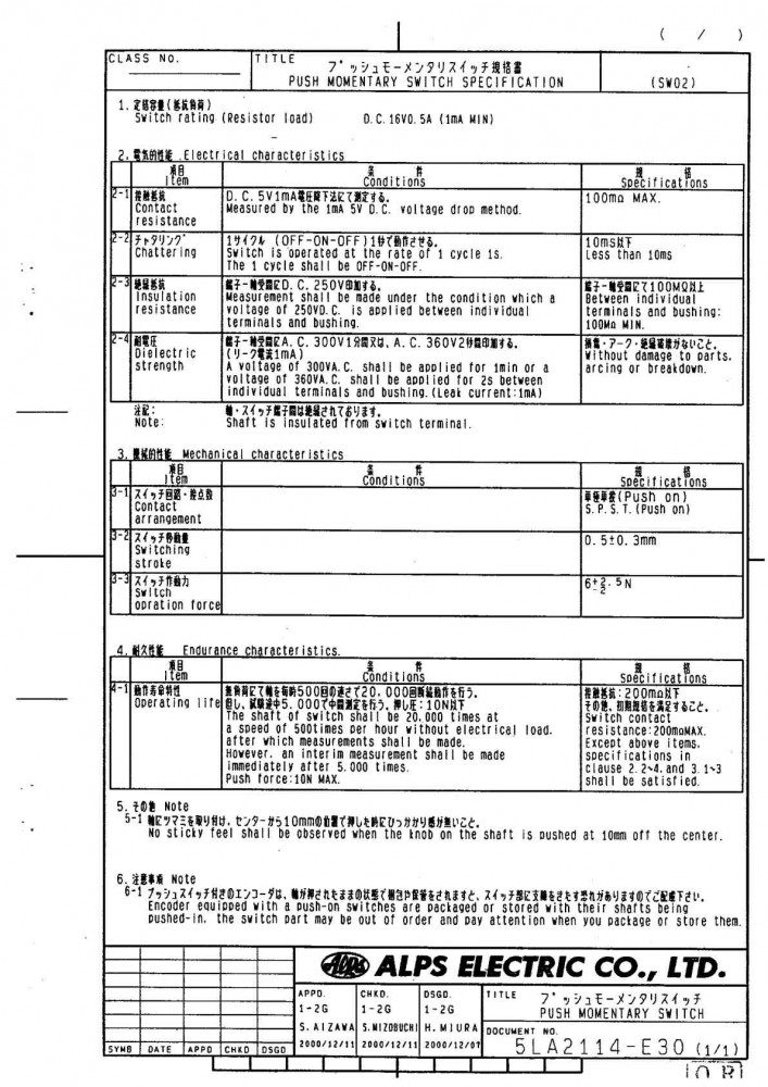 EC11E153442W push switch specification