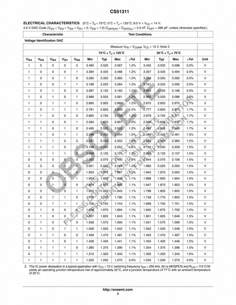CS51311 datasheet page 4