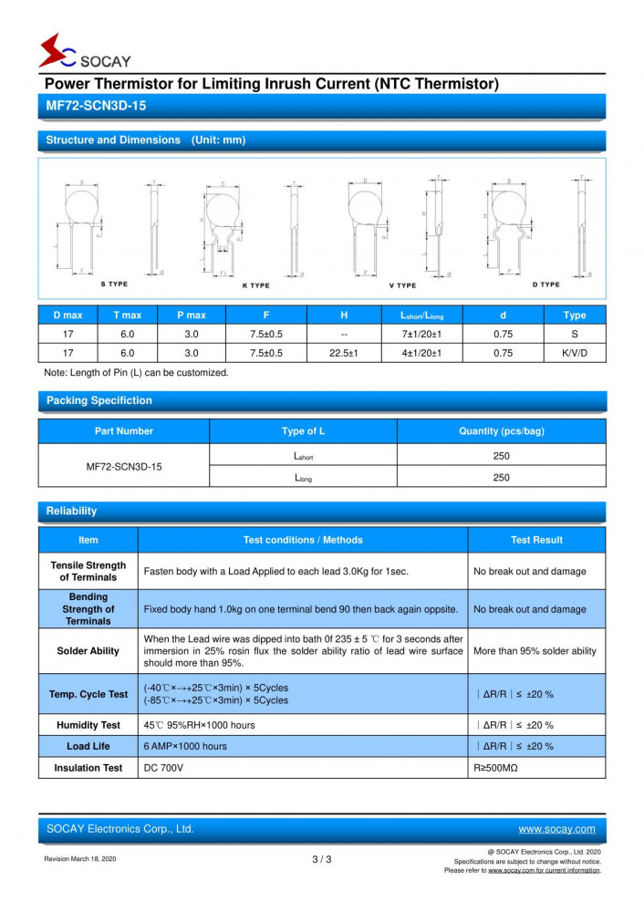 MF72-SCN3D-15 datasheet page 3