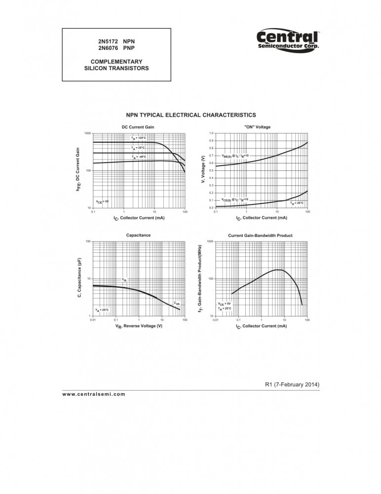 2N5172 PBFREE datasheet page 3