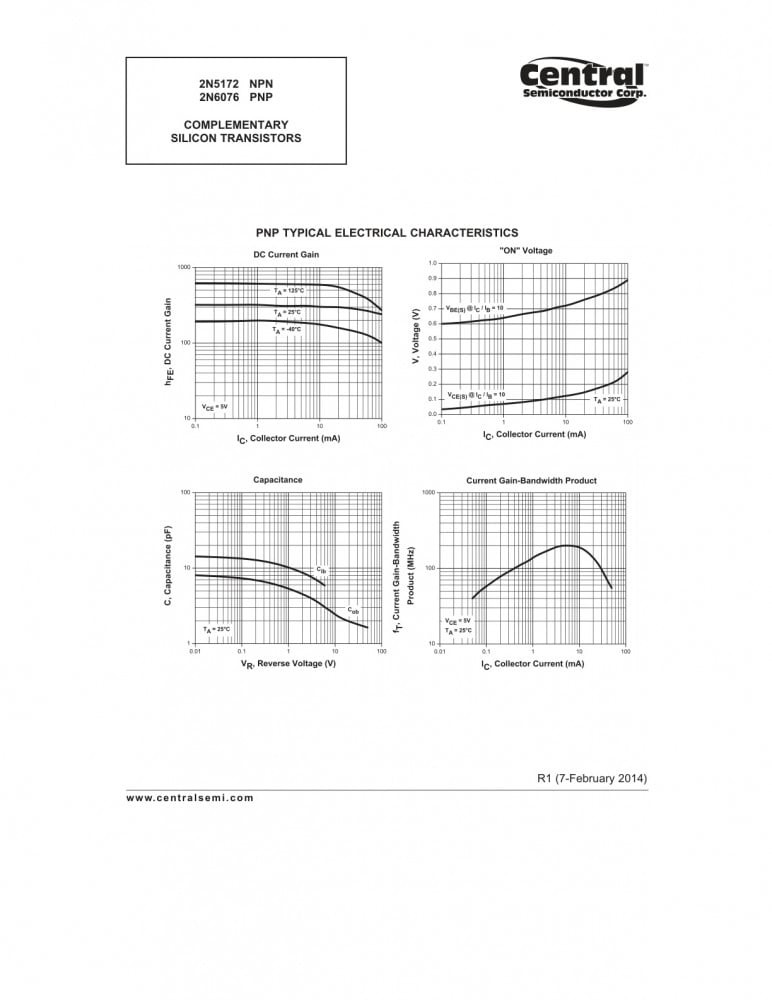 2N5172 PBFREE datasheet page 4