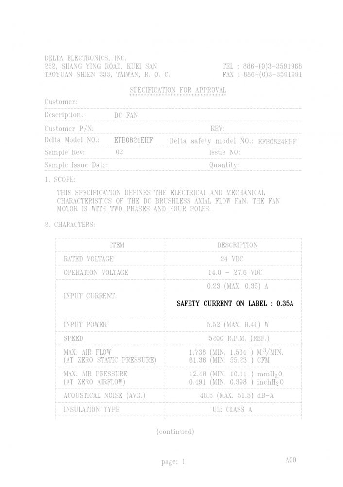 EFB0824EHF specification page 2