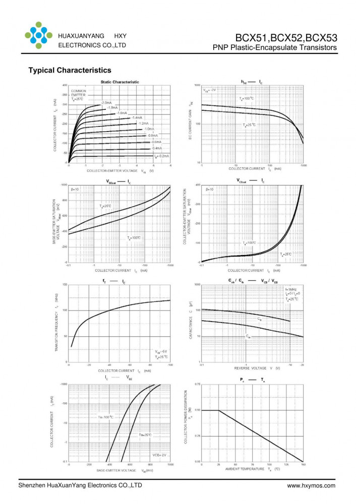 BCX53-16 datasheet page 3