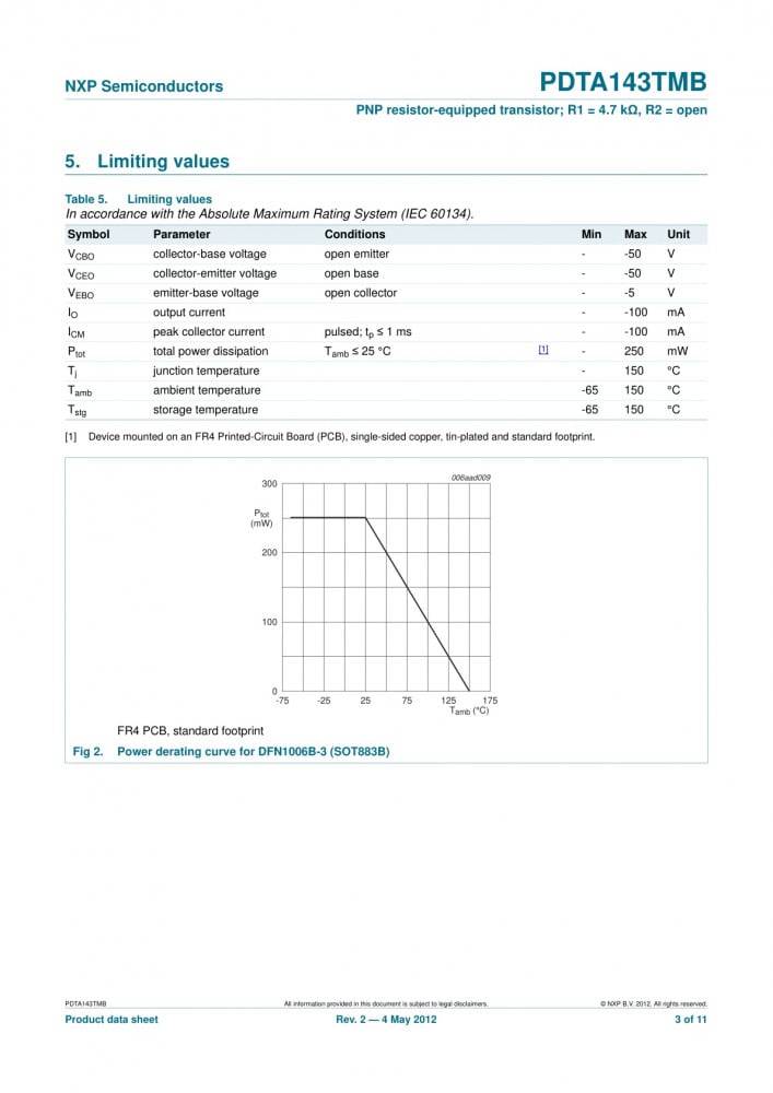 PDTA143TMB datasheet page 4