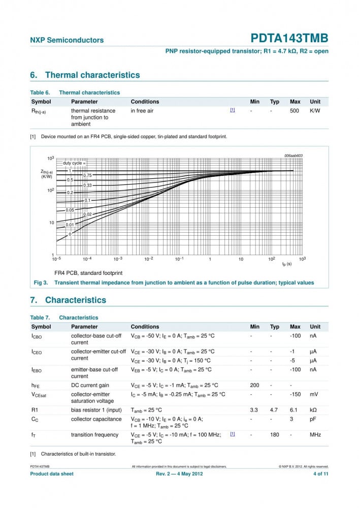 PDTA143TMB datasheet page 5