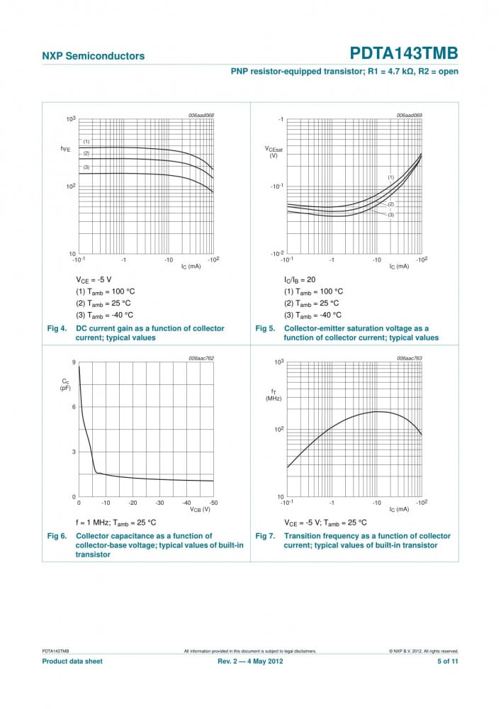 PDTA143TMB datasheet page 6