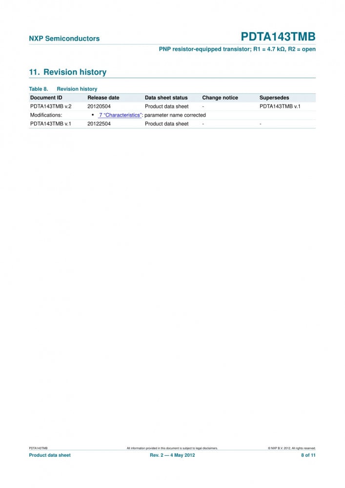 PDTA143TMB datasheet page 9