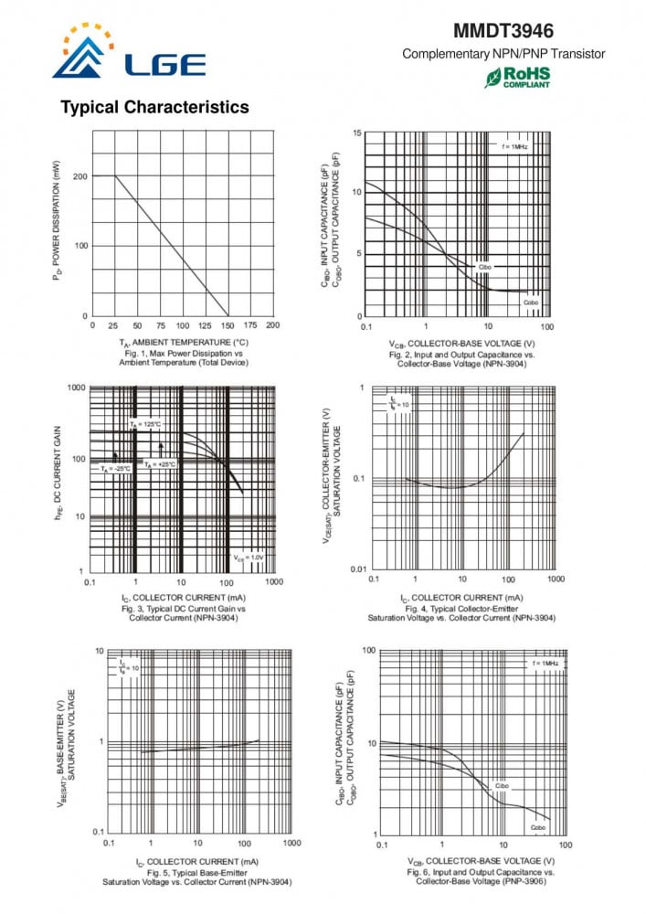 LGE MMDT3946 datasheet page 3