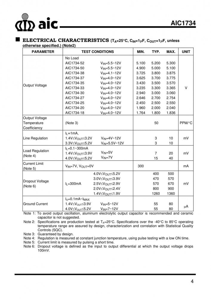 AIC1734 datasheet page 4