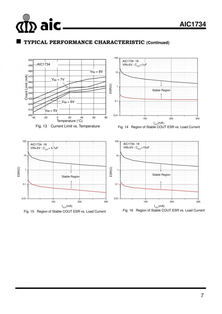 AIC1734 datasheet page 7