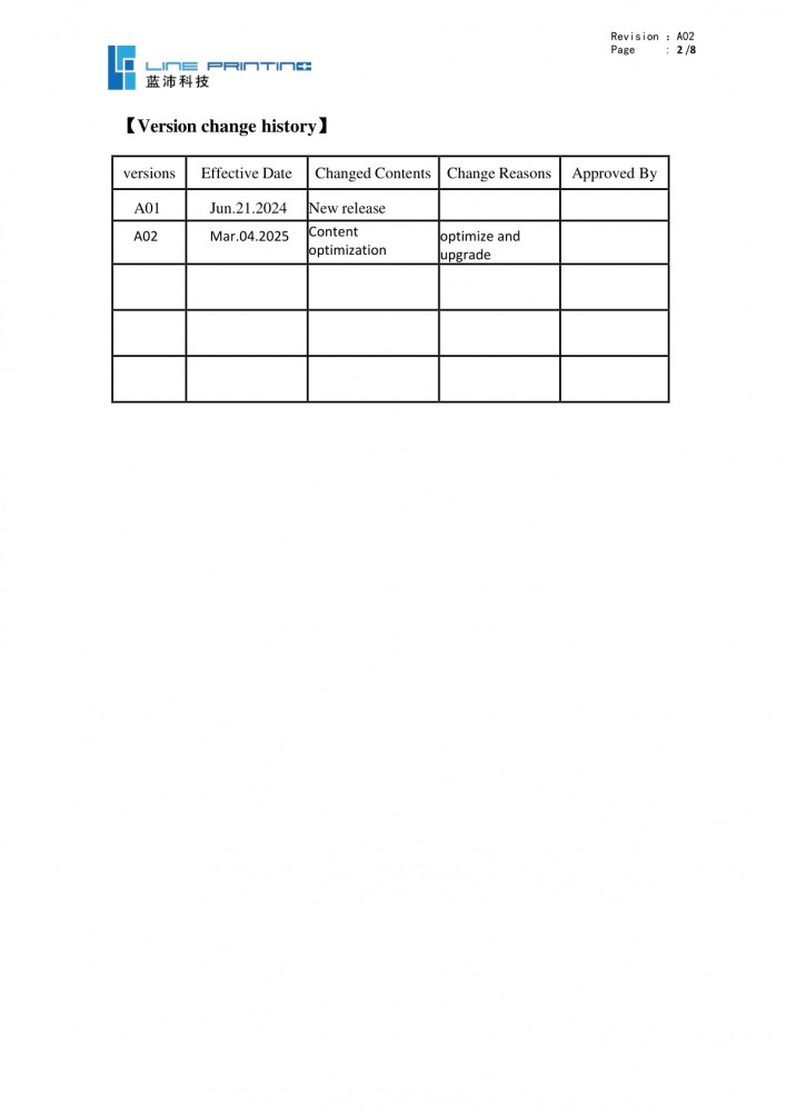 LMSC1412081R0MTA datasheet page 2