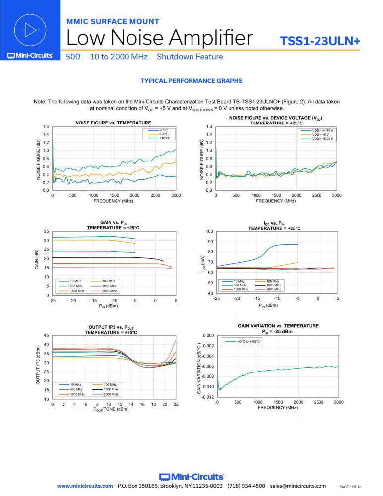 TSS1-23ULN+ document page 5
