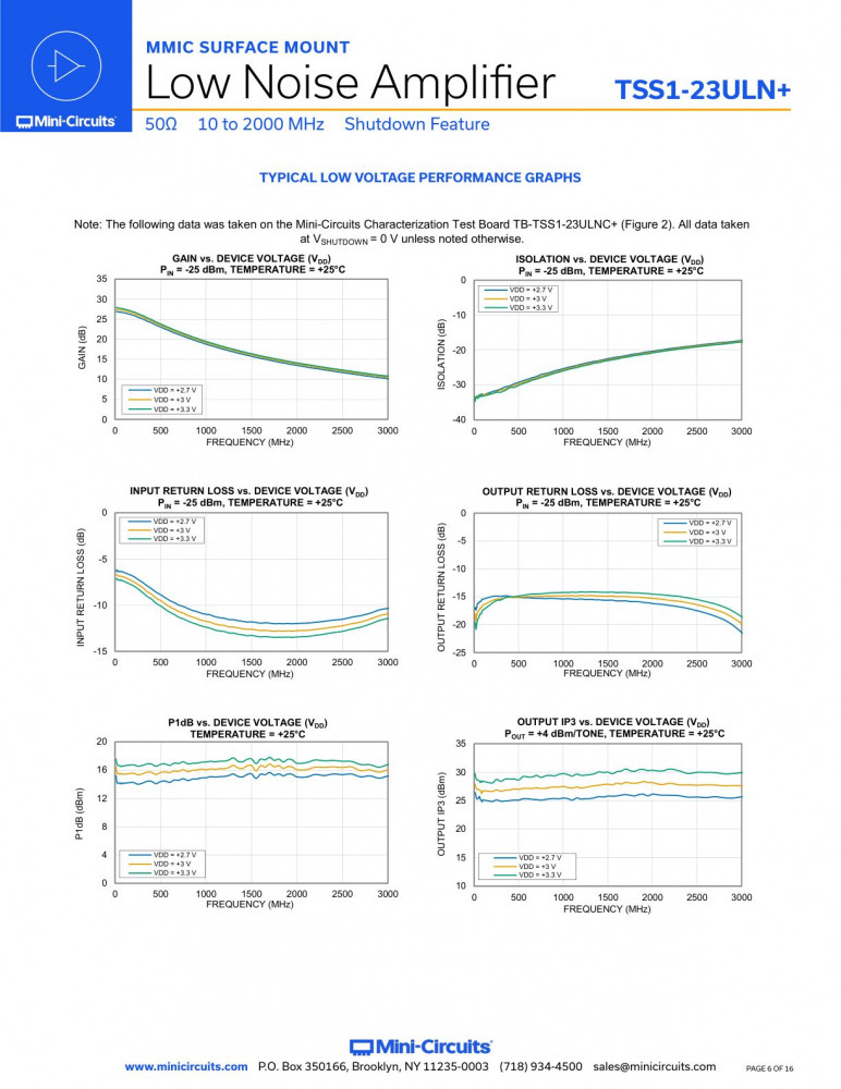 TSS1-23ULN+ document page 6