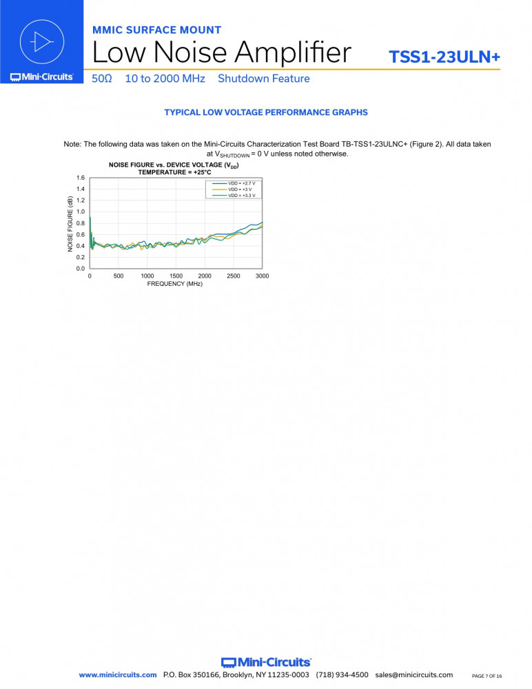 TSS1-23ULN+ document page 7