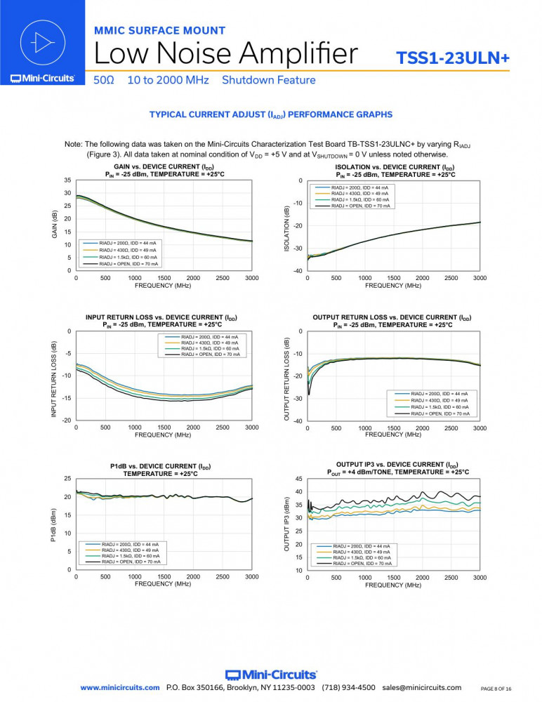 TSS1-23ULN+ document page 8