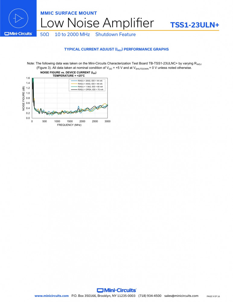 TSS1-23ULN+ document page 9