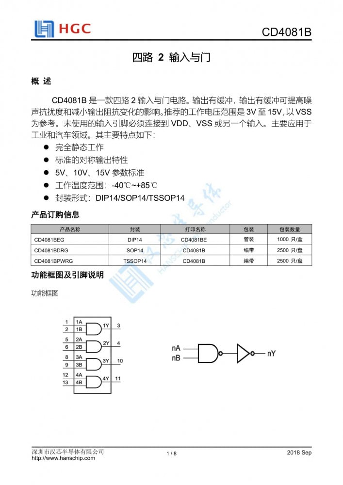 CD4081B datasheet page 1
