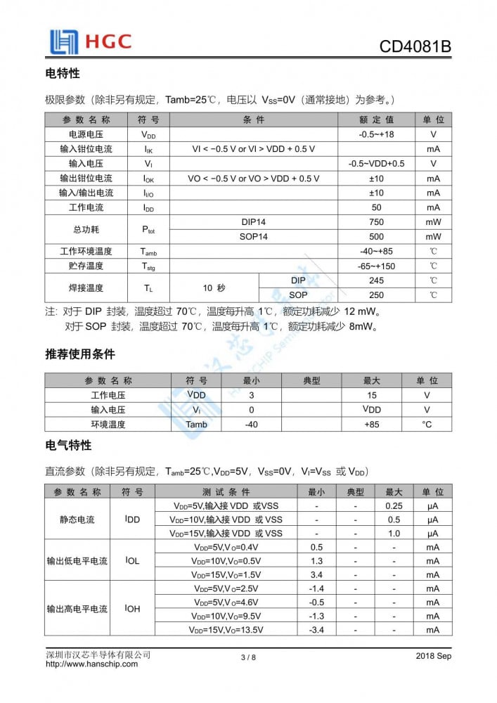 CD4081B datasheet page 3