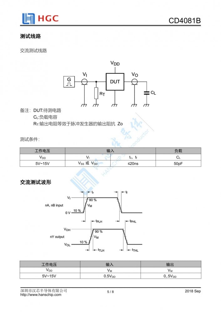 CD4081B datasheet page 5