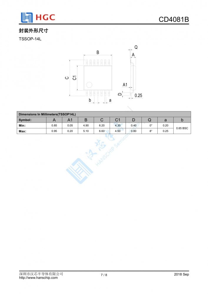 CD4081B datasheet page 7