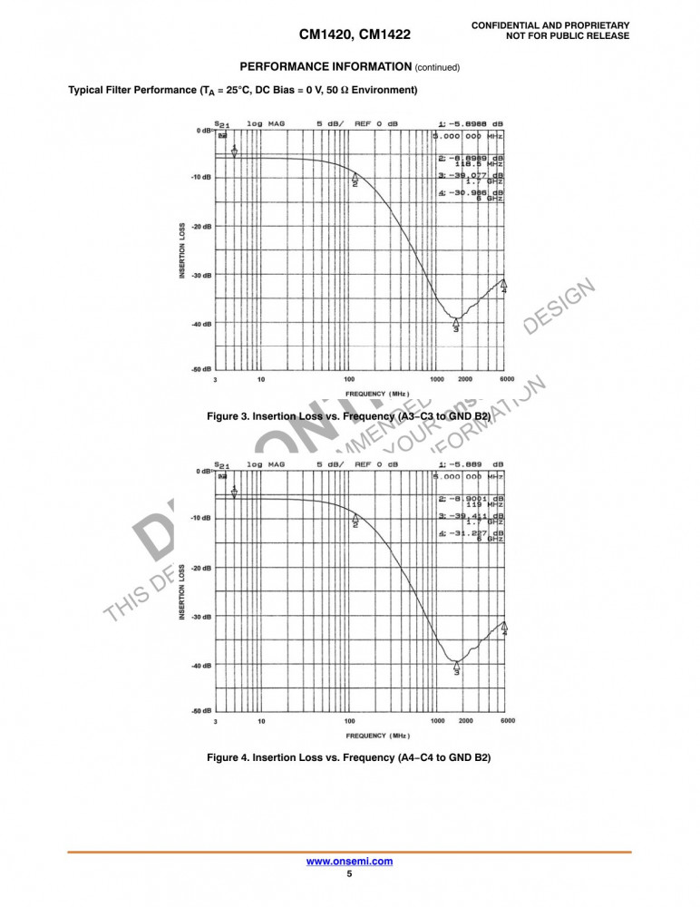 CM1420 technical document page 5