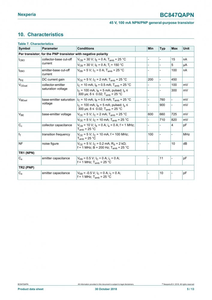 BC847QAPNZ datasheet page 5