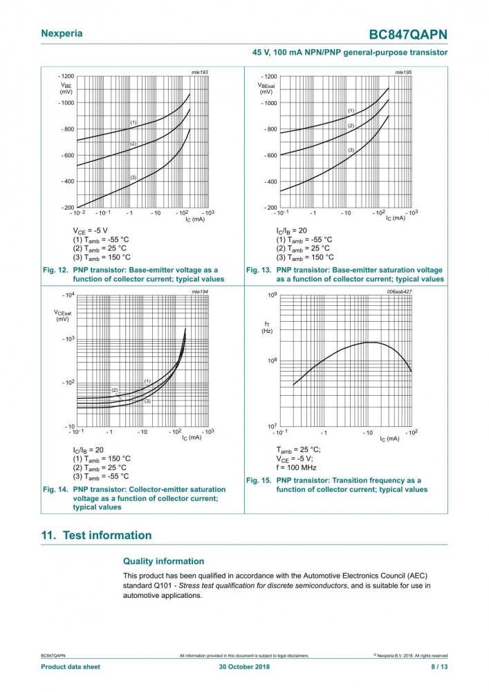 BC847QAPNZ datasheet page 8