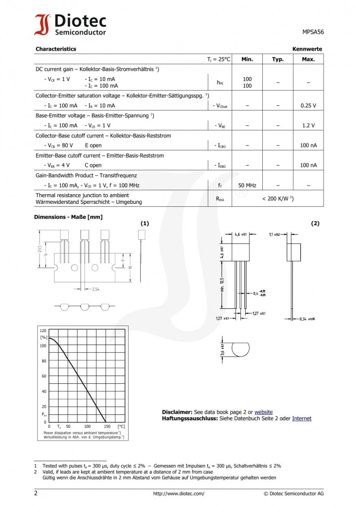MPSA56 product documentation, page 2