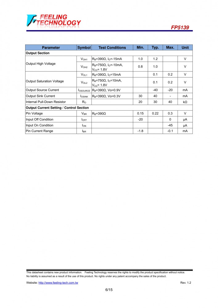FP5139BWR-LF datasheet page 6