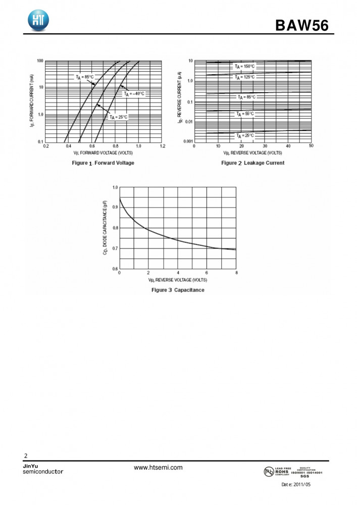 BAW56 technical document page 2