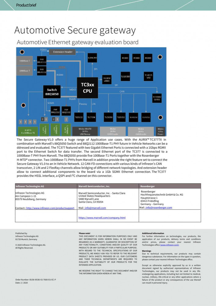 Automotive Secure Gateway document page 2