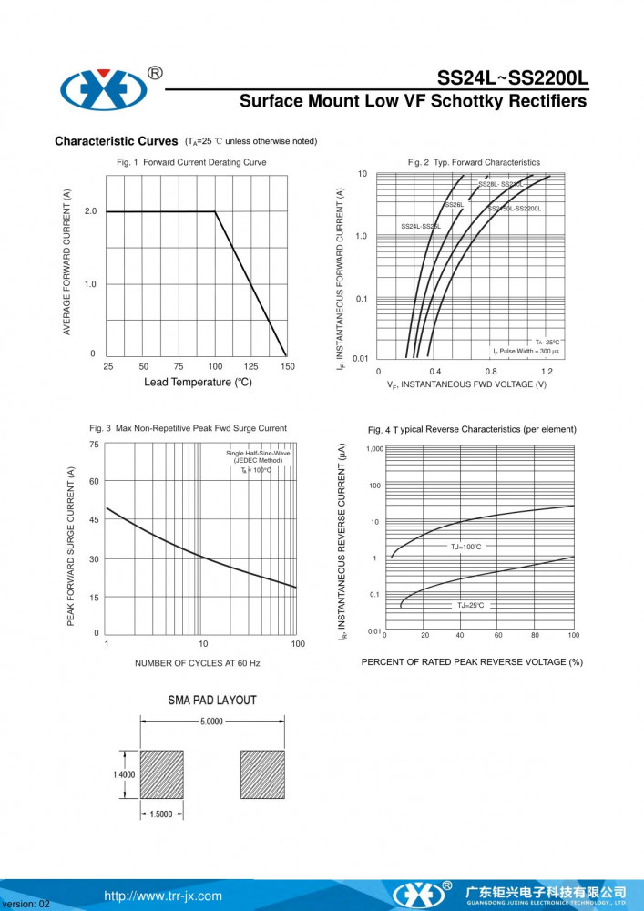 JUXING SS24L datasheet page 2