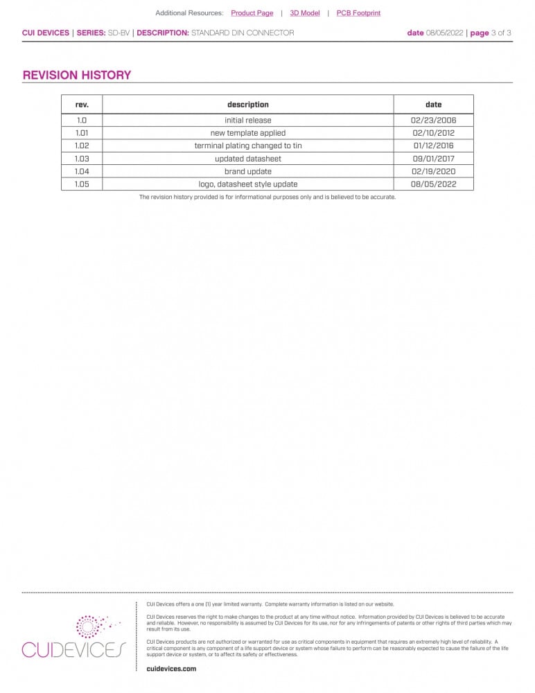 SD-60BV datasheet page 3