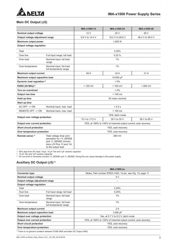 DELTA IMA 1000 W datasheet page 3