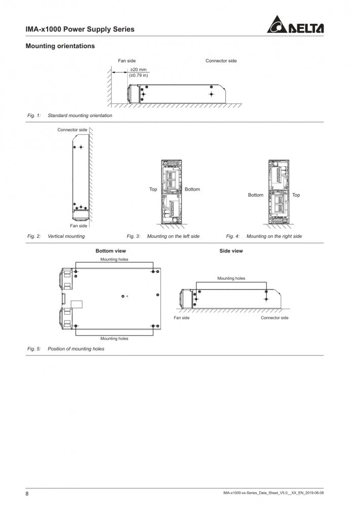 DELTA IMA 1000 W datasheet page 8