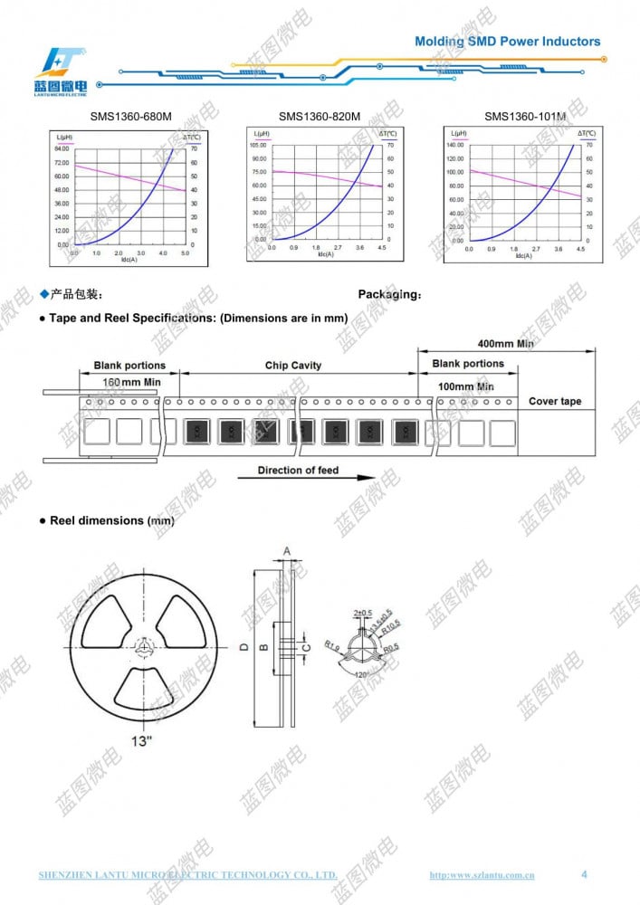 SMS1360-6R8MT datasheet page 4