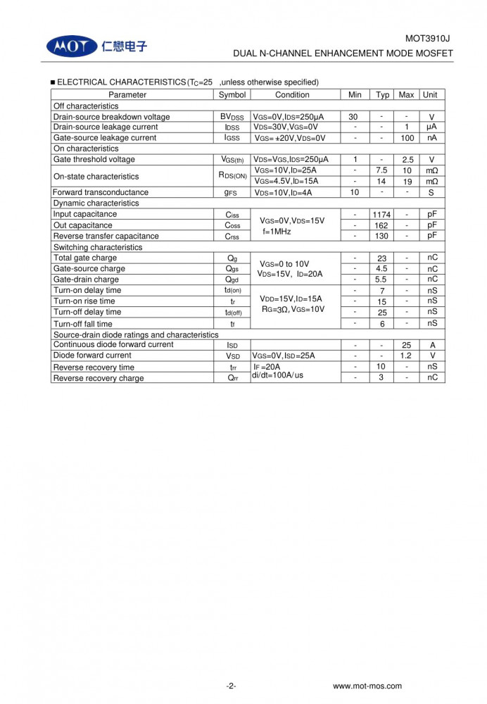 MOT3910J datasheet page 2