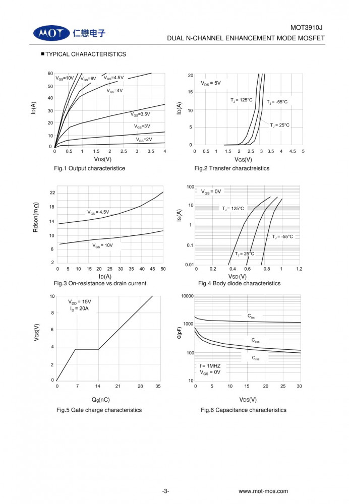 MOT3910J datasheet page 3