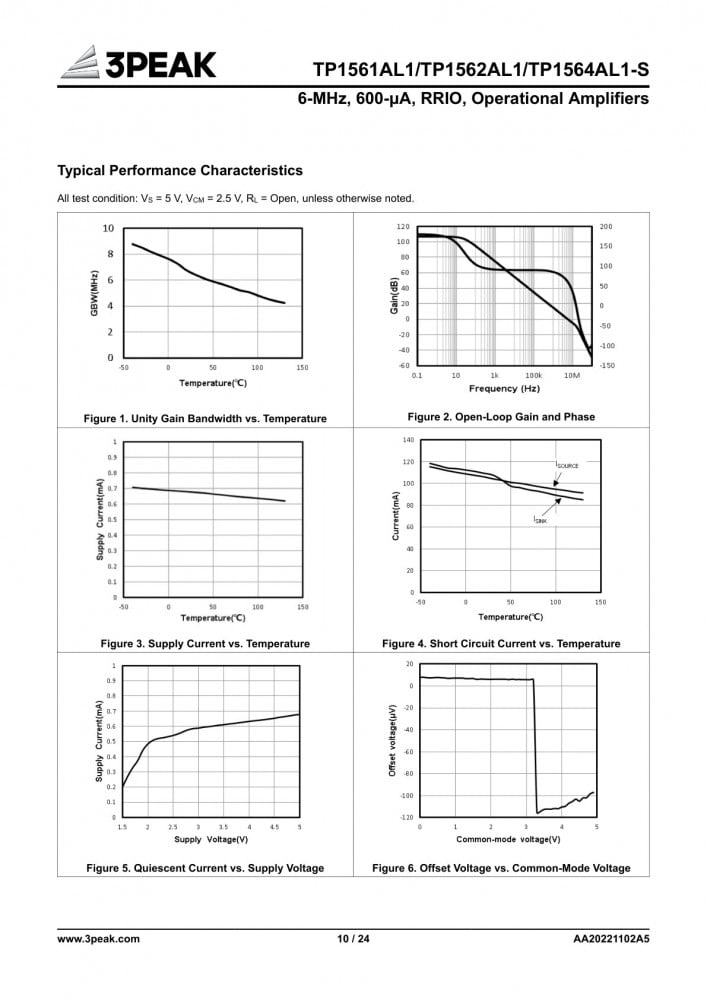 TP1562AL1 datasheet page 10