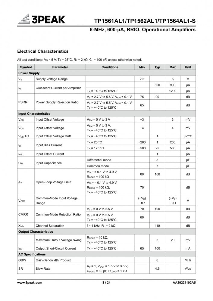 TP1562AL1 datasheet page 8