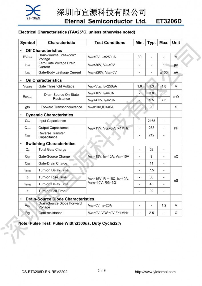 ET3206D datasheet page 2