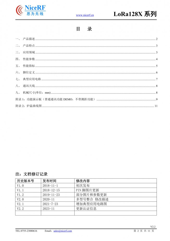 LORA1281-TCXO datasheet page 2